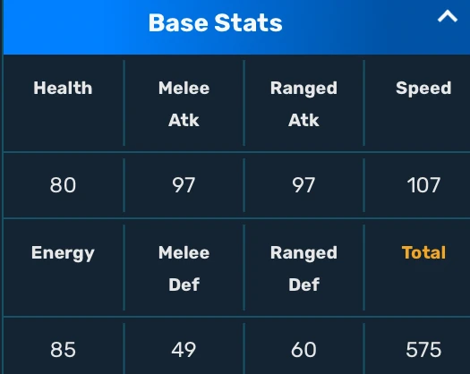 Guys who is stronger | Fandom