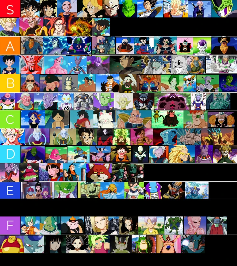 The ULTIMATE Dragon Ball character tier list (Warning: Hot takes ...