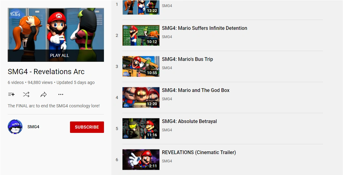 This might be a first in SMG4 history | Fandom