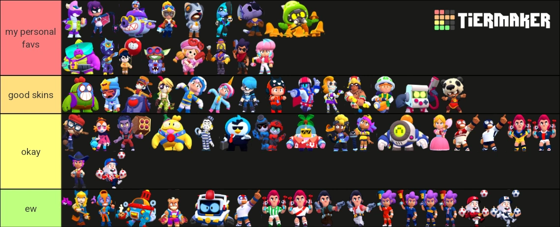 (updated) rare skins tier list | Fandom