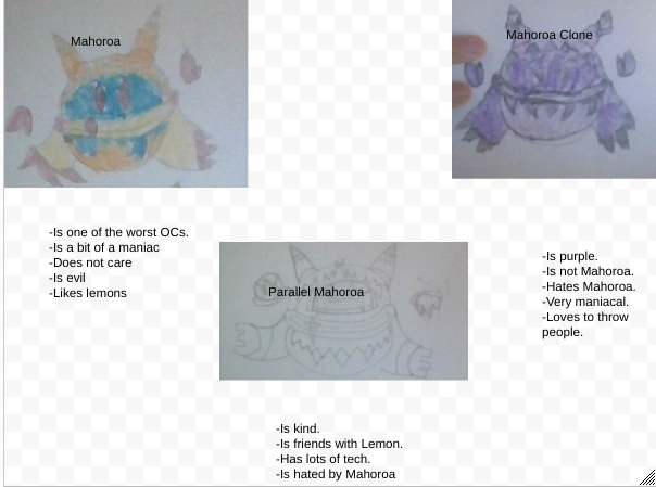 Know your Mahoroa | Fandom