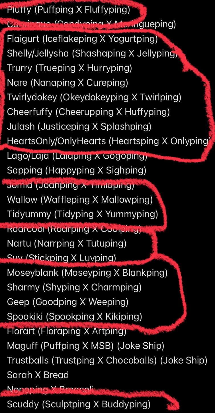 Who do you guys ship? | Fandom