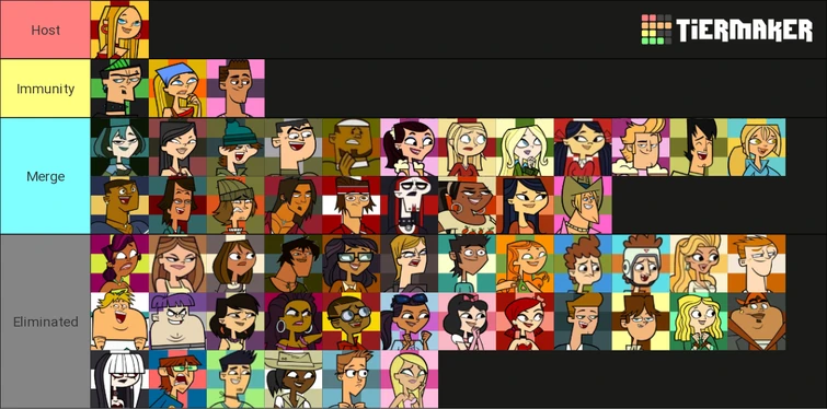 TD Ultima Ep. 28 | Fandom