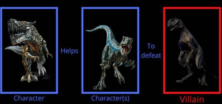 Grimlock helps Blue to defeat Scorpios rex | Fandom