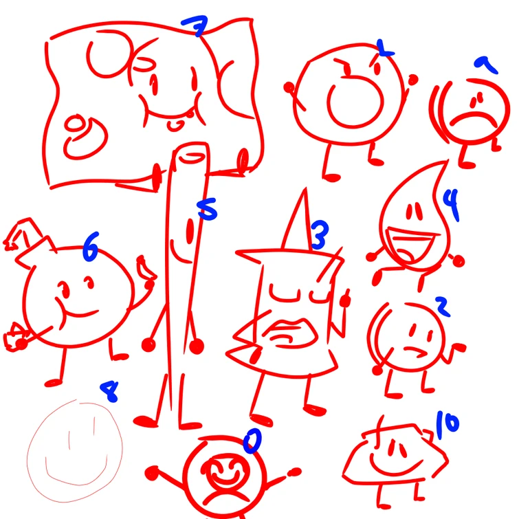 give me stuff to draw | Fandom