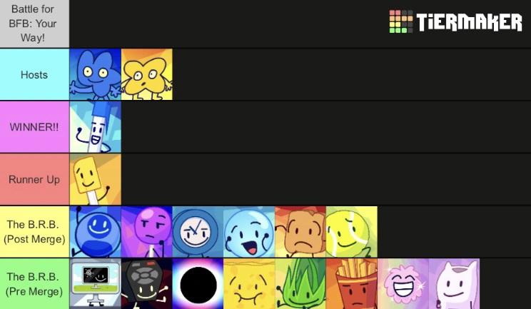 Battle for BFB: Your Way! Ep. 32 Chapter Complete | Fandom