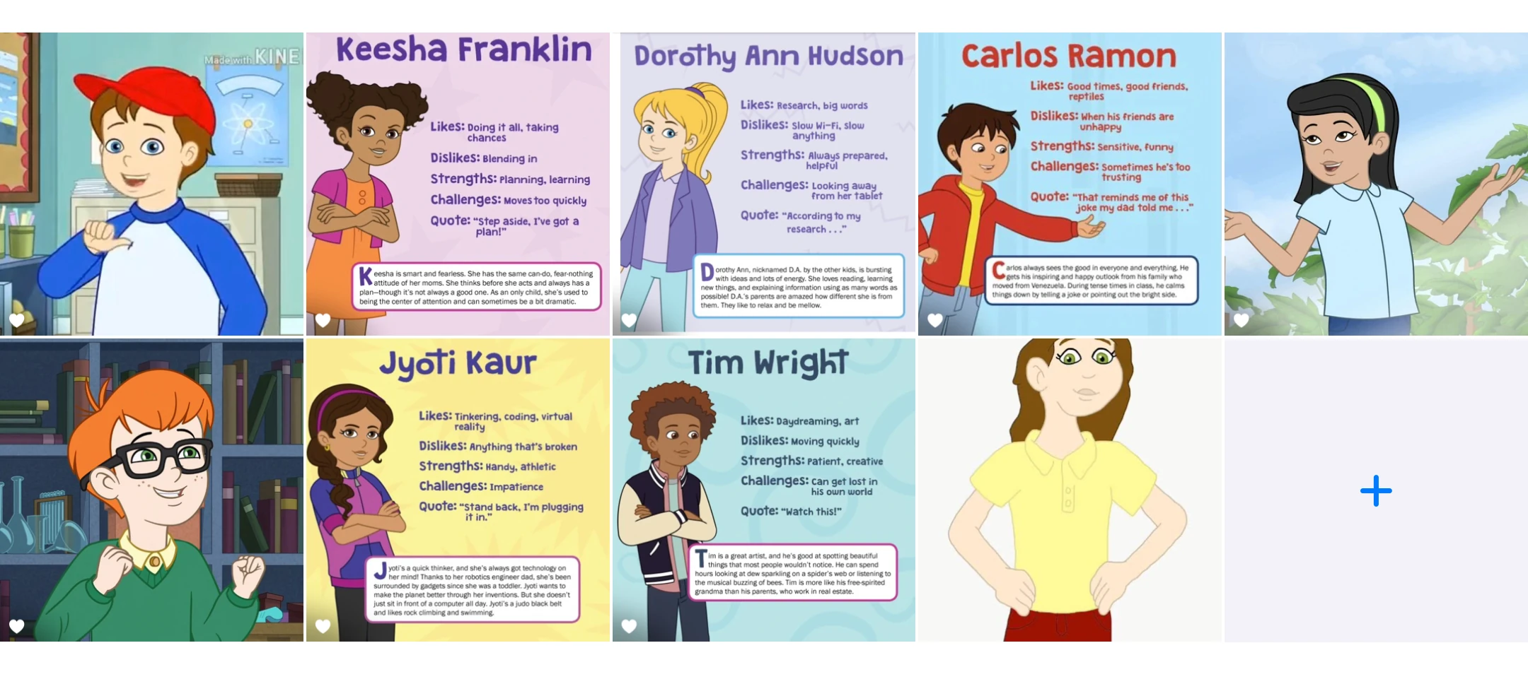 Ralphie (me) and Friends (+Phoebe) | Fandom