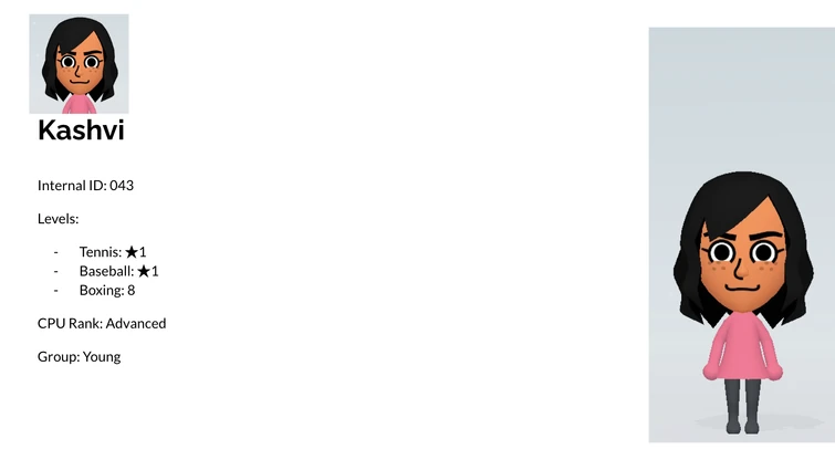 More custom miis part 8! Indian edition! :D | Fandom