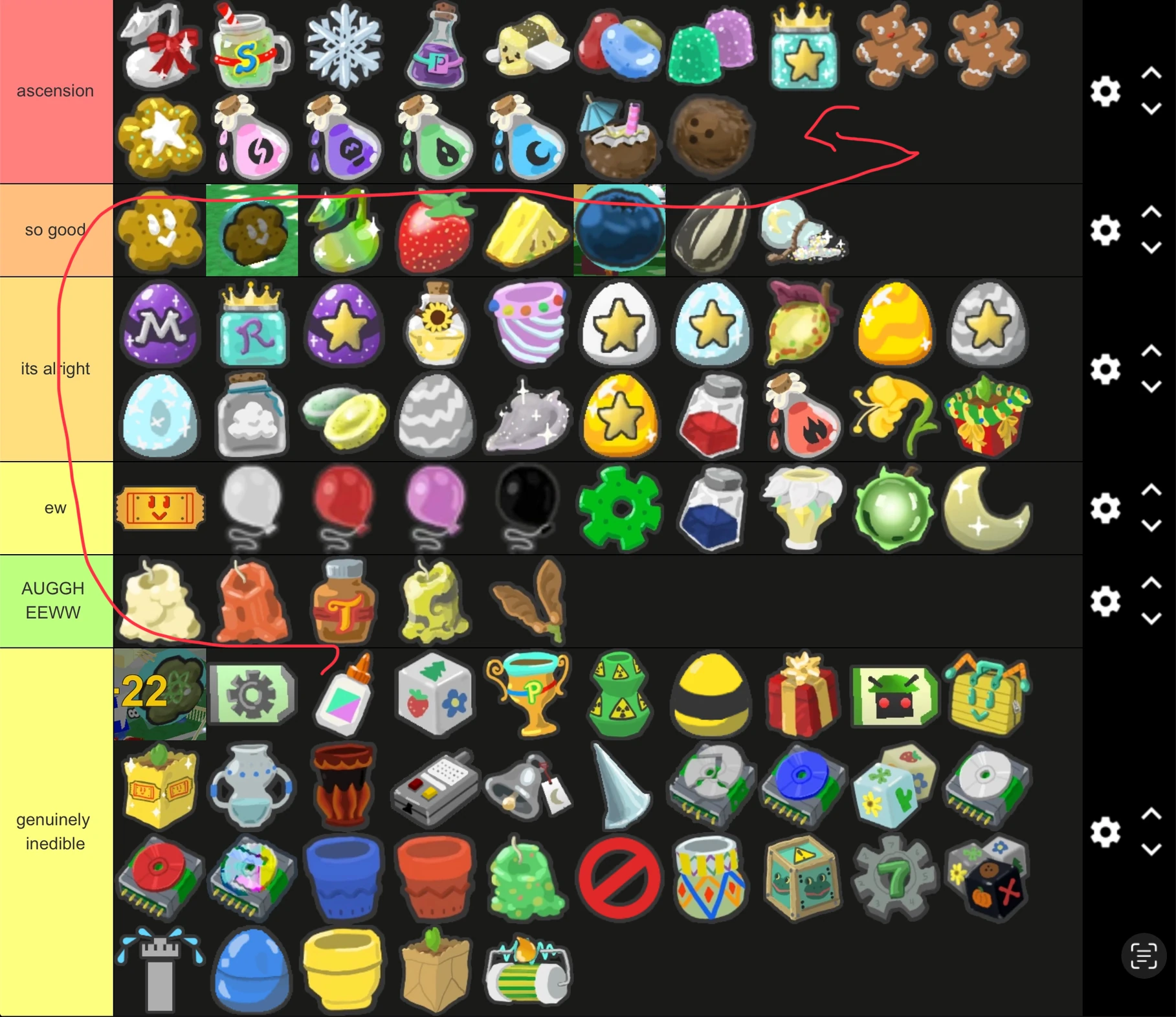 every bss item based on how tasty I think it would be | Fandom