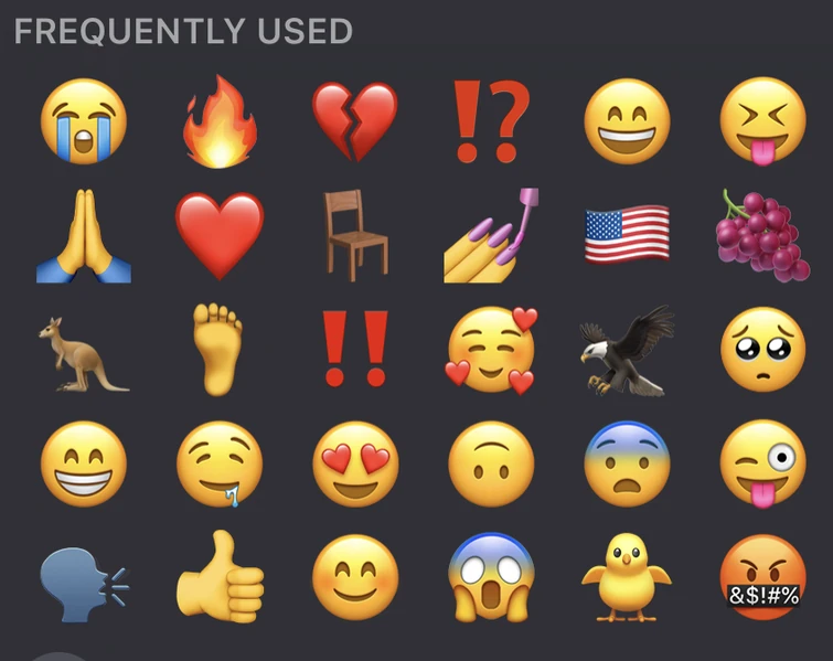 what do you think my personality is based off my recent emojis | Fandom