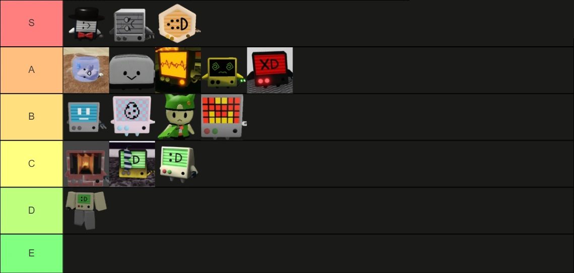 byte skin tier list (my opinion) | Fandom