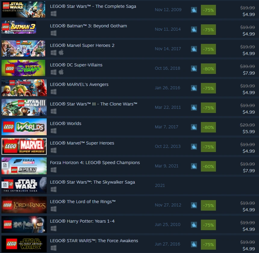 Steam Summer Sale includes Lego games! | Fandom