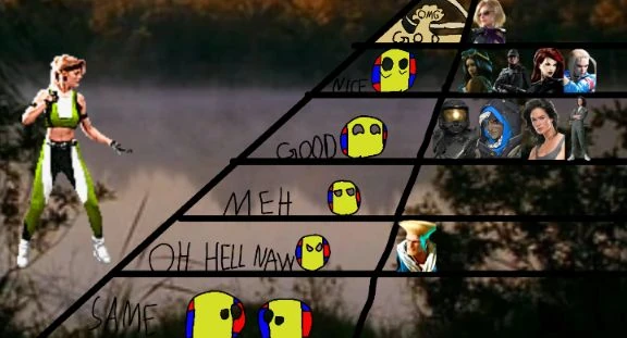 Sonya Blade Matchup Idea Tier List | Fandom