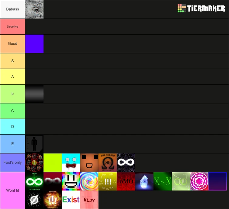 Renown EJT Difficulty Tier List | Fandom