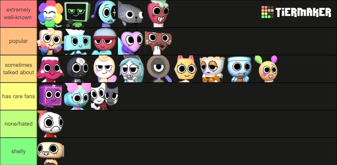 dandy's world characters based on how popular they might of been | Fandom