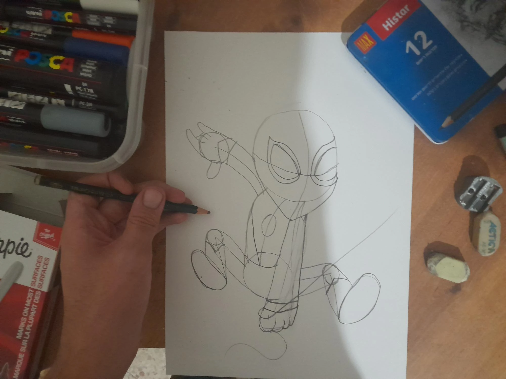 How to draw like I do | Fandom