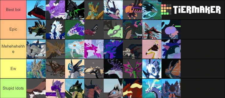 Dragon tier list | Fandom