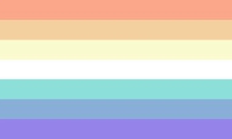 gender update :P | Fandom