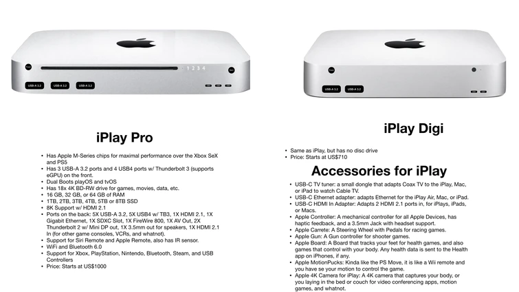 Apple iPlay Concept | Fandom