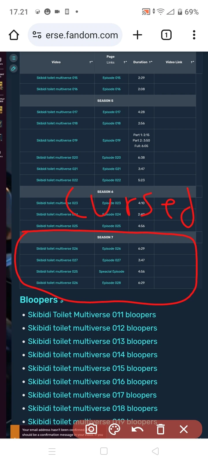 Here I found a page got vandalised or a bit cursed | Fandom