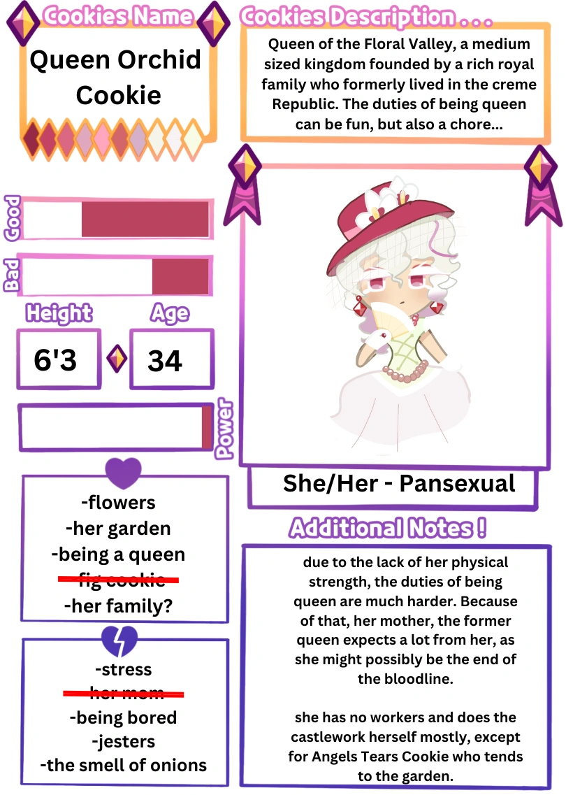 relationship Chart requests woooooo (I'll make the page later) | Fandom