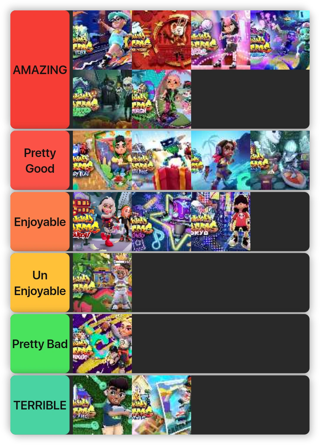 My 2023 Tier List (Lots Of Hot Takes But...Eh) | Fandom