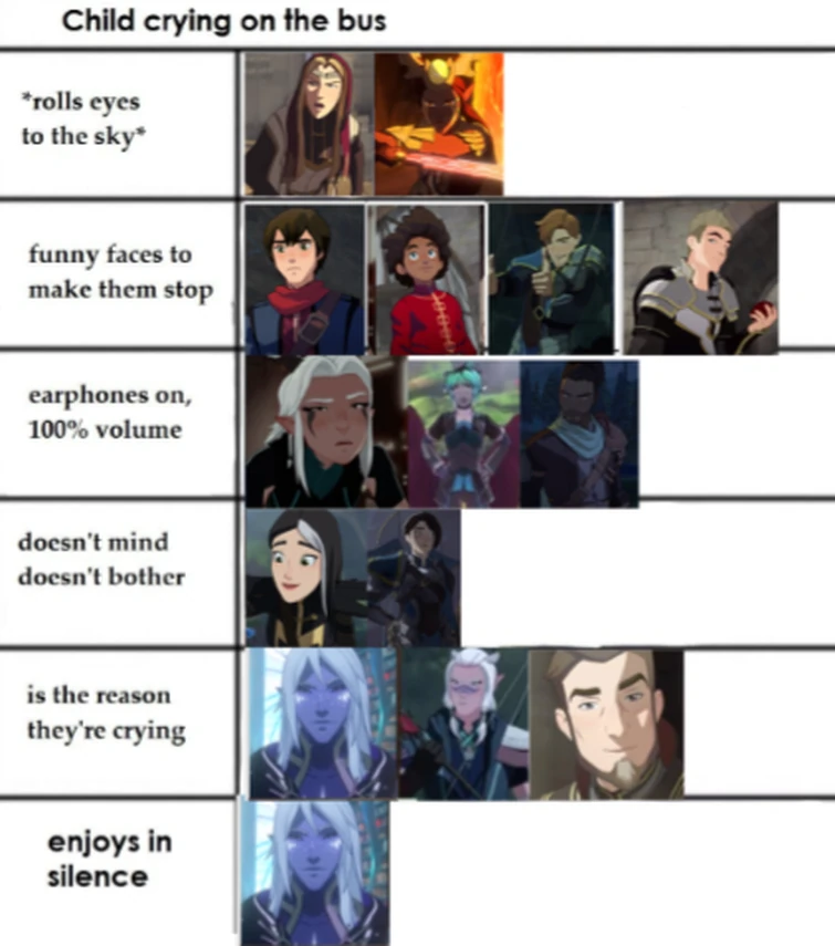 Discuss Everything About The Dragon Prince Wiki | Fandom