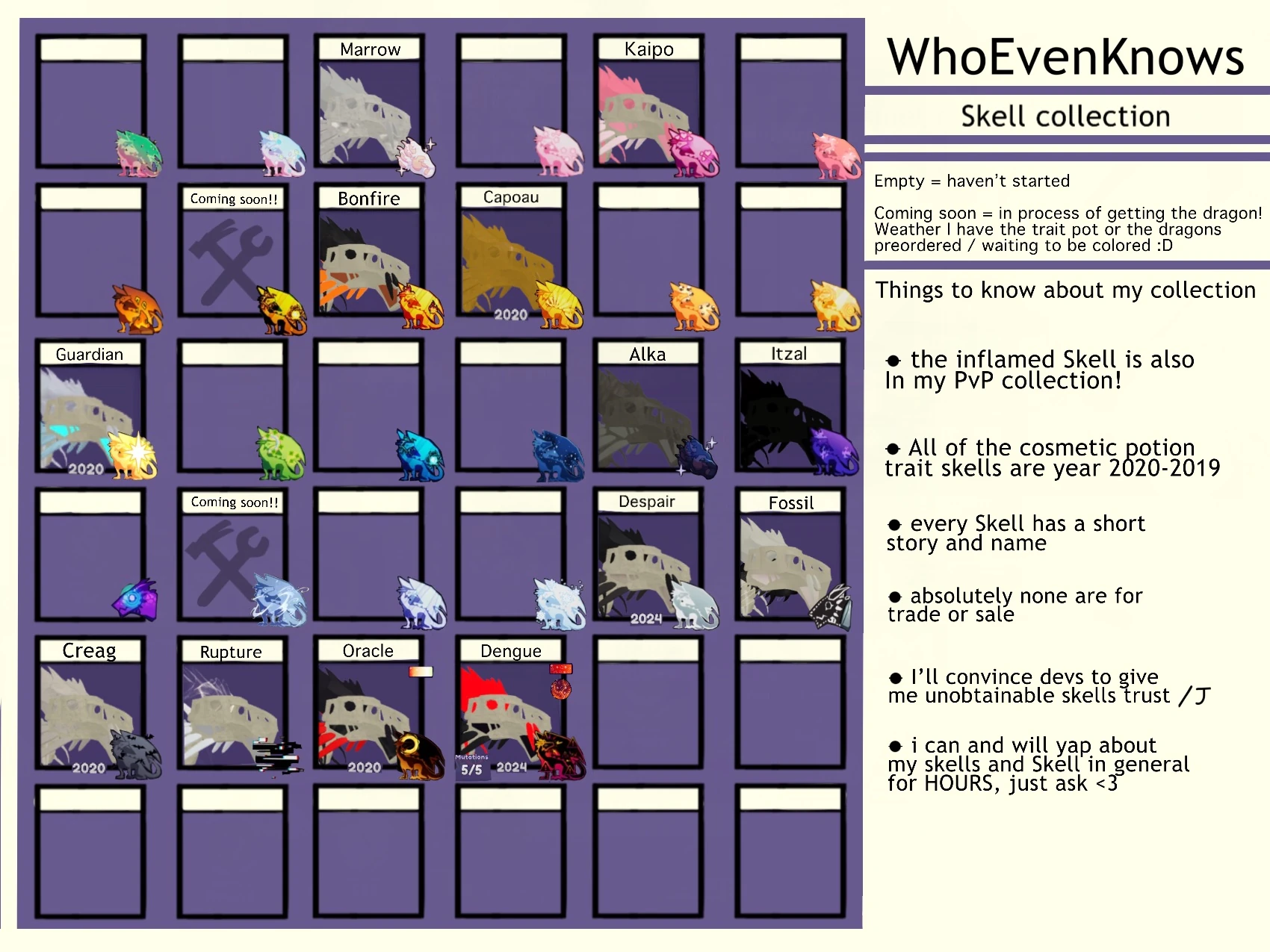 Redid collection sheet! | Fandom