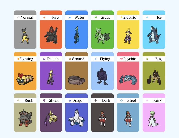 Rate my opinions | Fandom