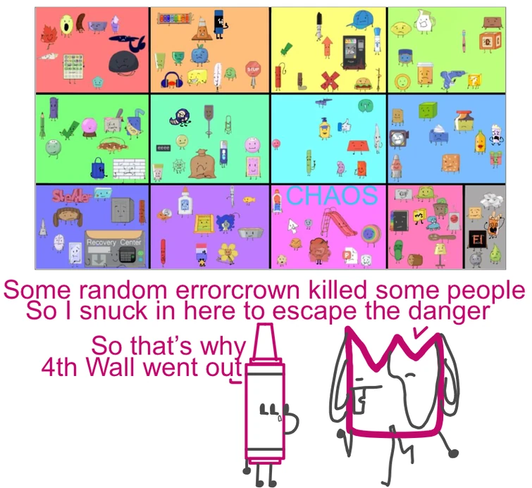 Discuss Everything About Animatic Battle Wiki | Fandom