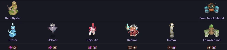 magical rare predictions based on the magical page | Fandom