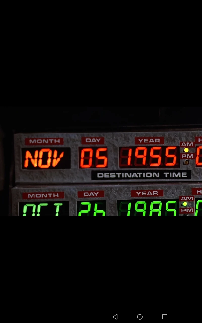 Delorean time machine | Fandom