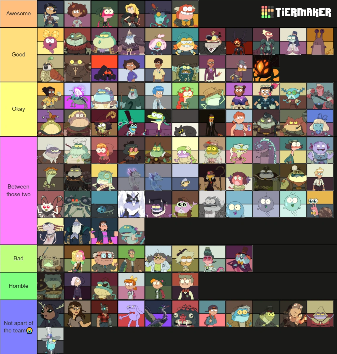 Amphibia character tierlist | Fandom