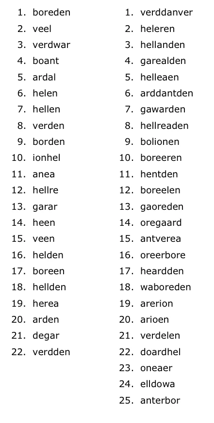 i mixed all of the wardens names together | Fandom