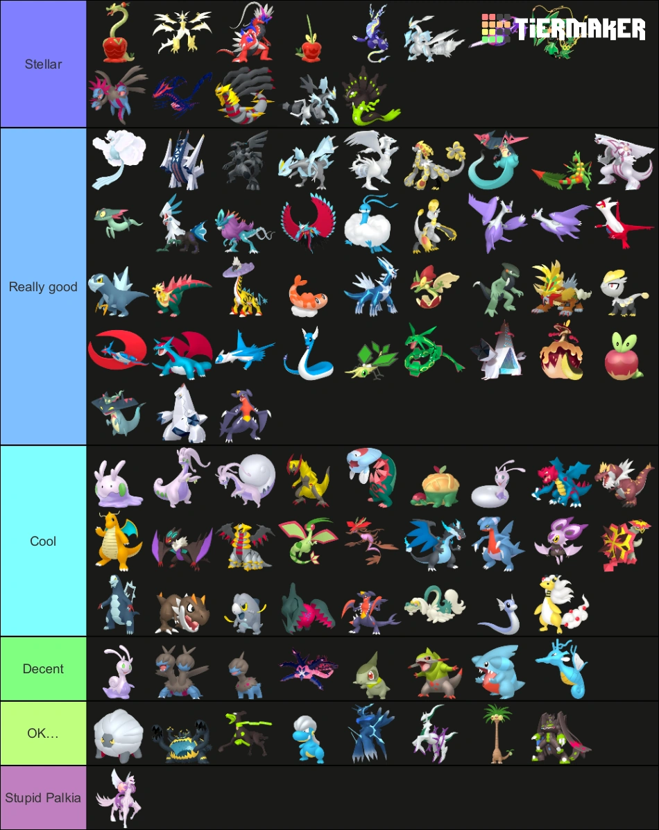 Dragon type Tier List | Fandom