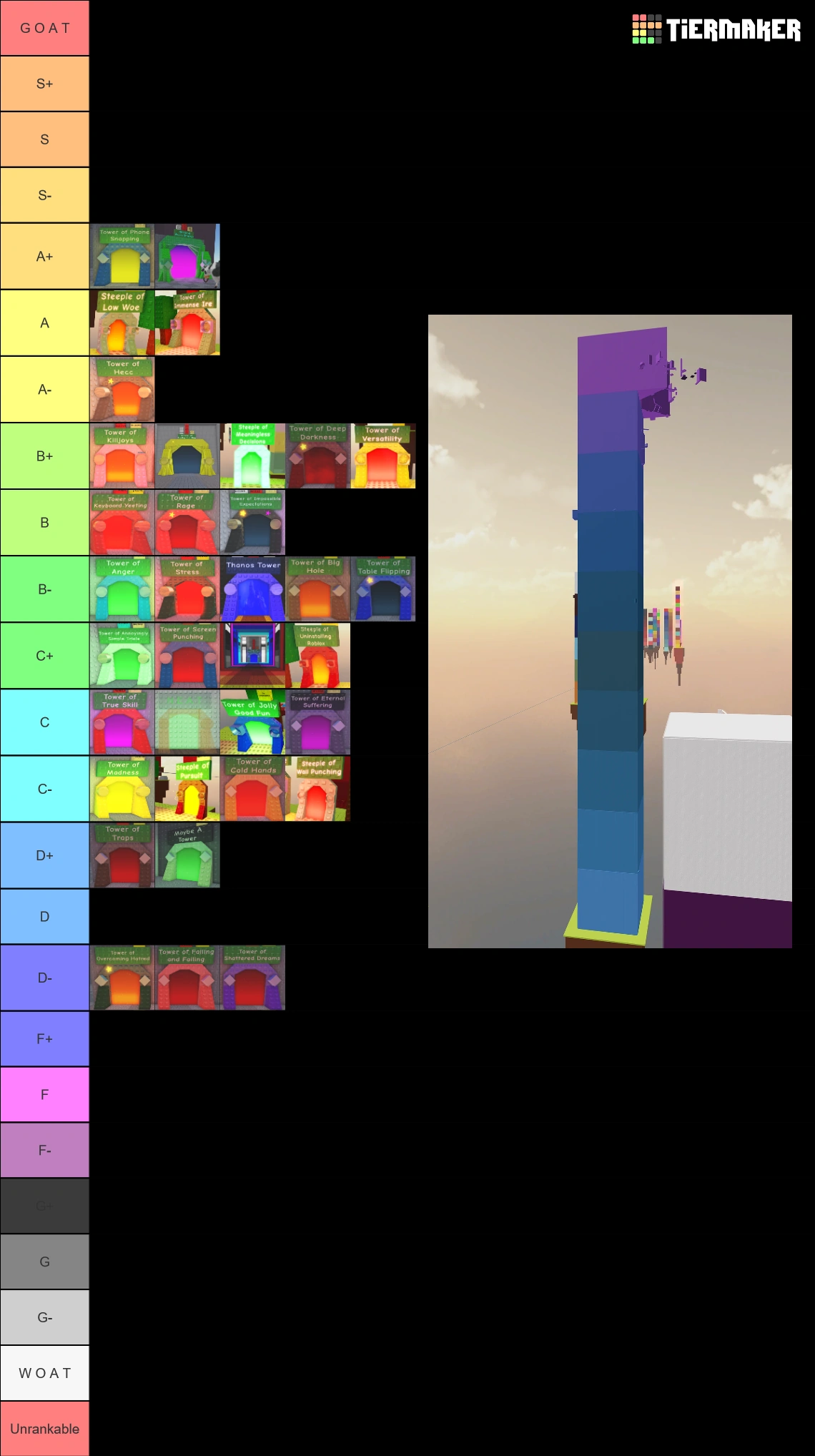 JToH Community Ranking // ToTC (Forgotten Ridge) | Fandom