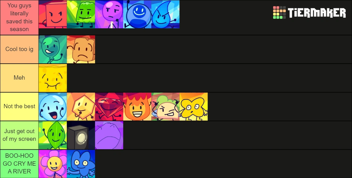 After my Coiny post I'm in a mood for opinions so I made a tier list focusing on Post-Split BFB ...