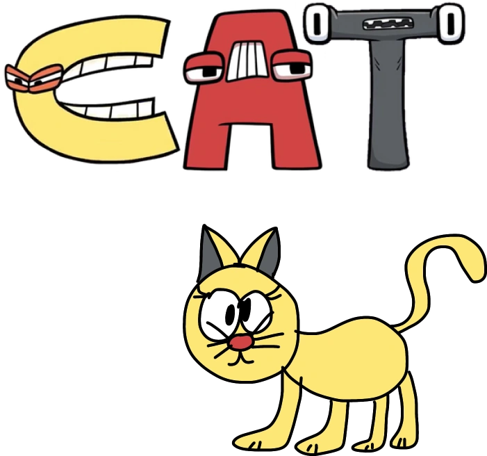 CAT | Fandom