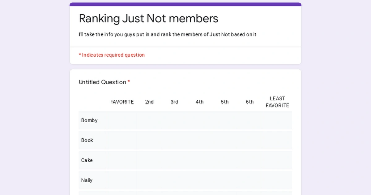 Take this so I can see which member of Just Not is the most favored by ...