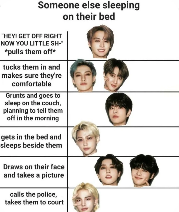 SKZ FUNNY PICS | Fandom