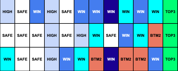 Who Would Win This? | Fandom