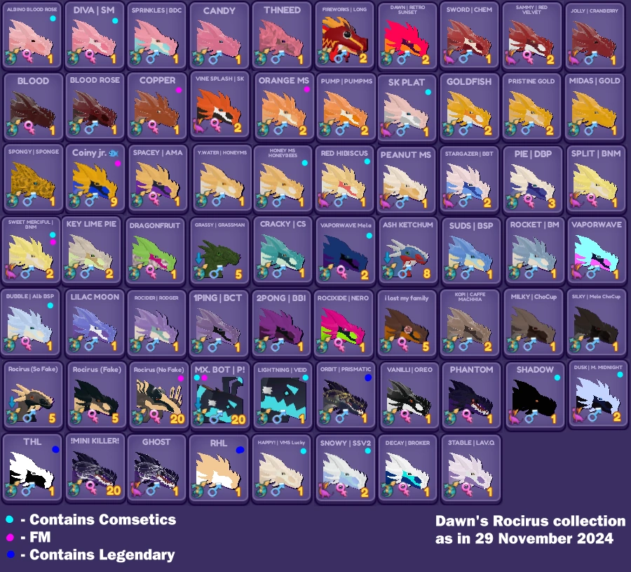 my updated Rocirus collection | Fandom