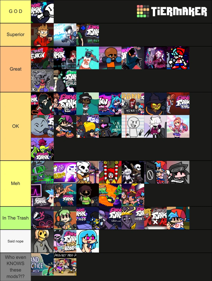 fnf mods ranked. (my opinion) | Fandom