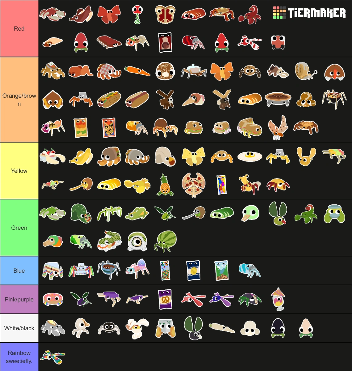 A remake of ordinary’s colour tier list. | Fandom