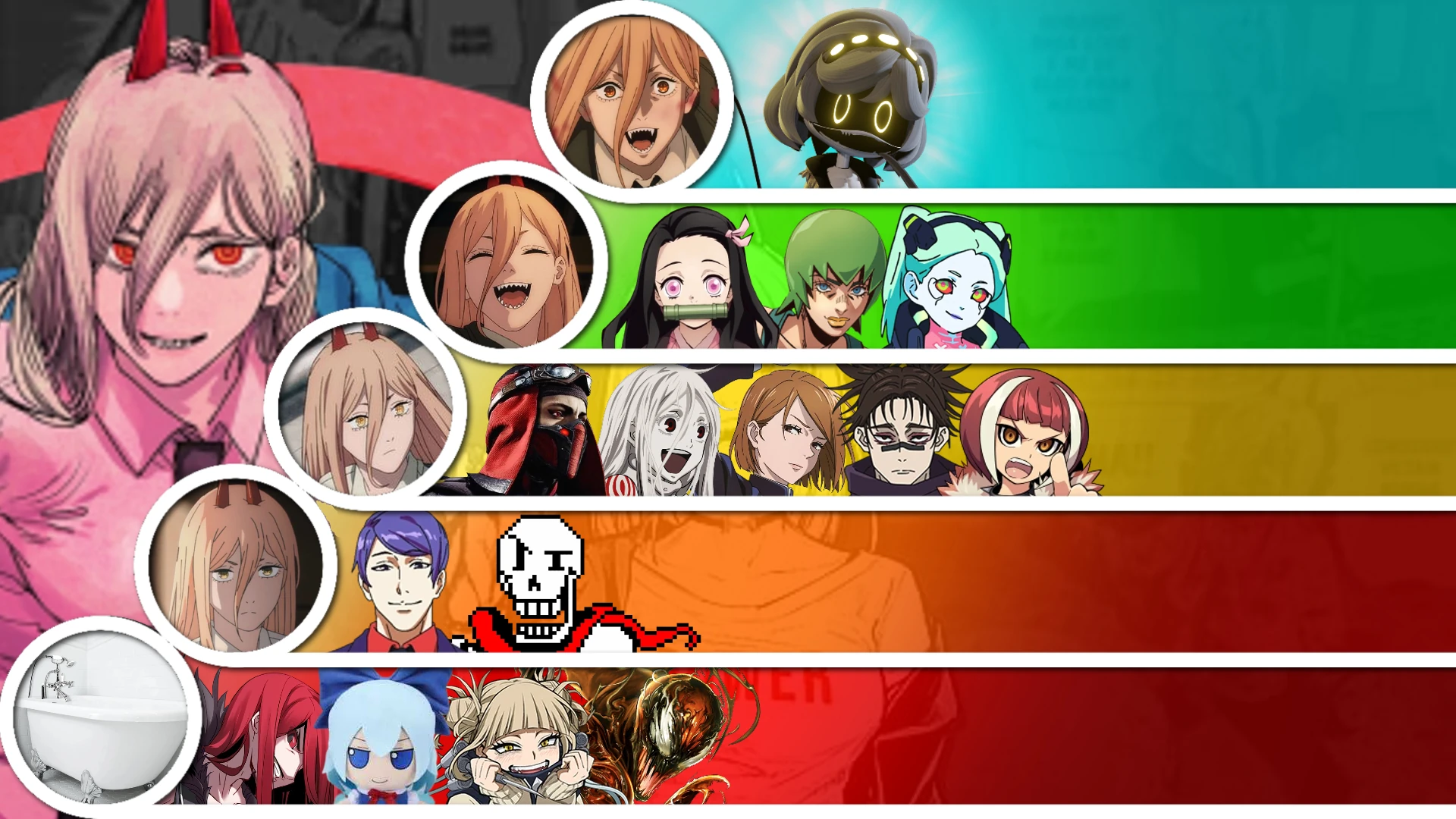 Power Matchup Tier List | Fandom