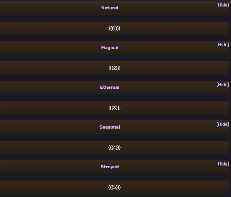 Wiki Problem | Fandom