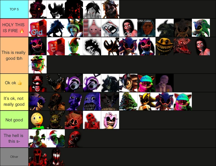 My tier list of chase themes | Fandom