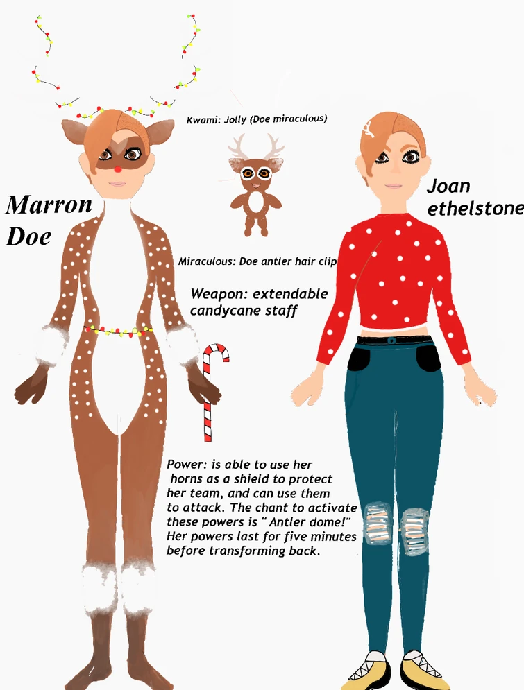 Create your own miraculous | Fandom