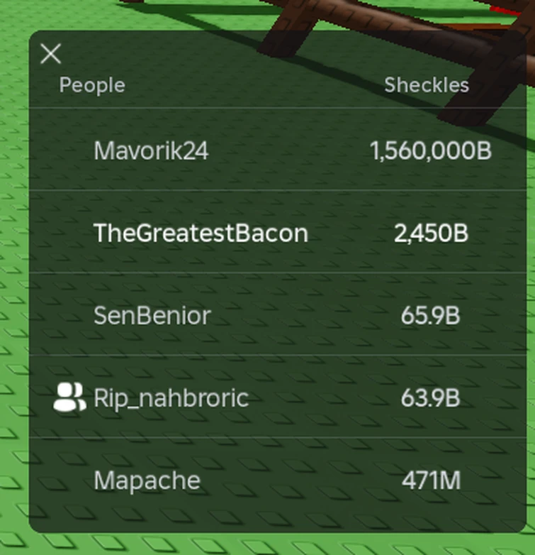 1.5 QUADRILLION Sheckles is crazy | Fandom