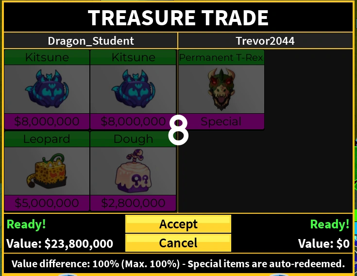 Guys. i got perm t-rex | Fandom